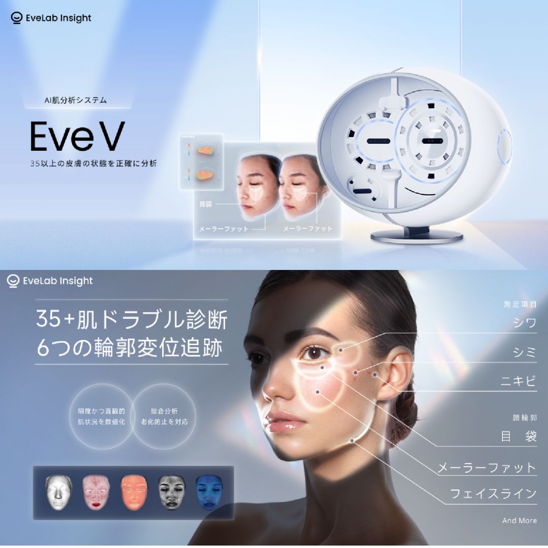 EVE-V(パノラマAI肌診断システム)｜近鉄生駒駅【奈良】の形成外科・美容皮膚科｜なかにし形成外科クリニック
